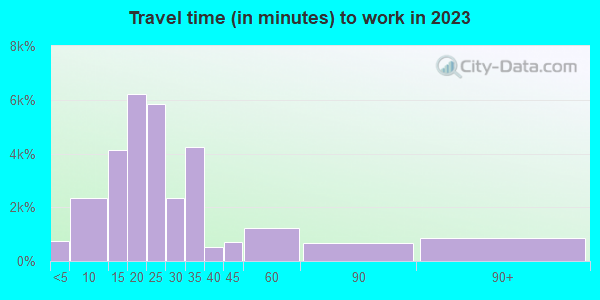 73160 Zip Code (Moore, Oklahoma) Profile - homes, apartments, schools ...