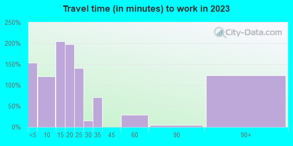 73852 Zip Code (Mooreland, Oklahoma) Profile - homes, apartments ...