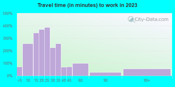 79821 Zip Code (Anthony, Texas) Profile - homes, apartments, schools ...