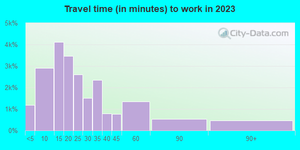 84003 Zip Code (American Fork, Utah) Profile - homes, apartments ...