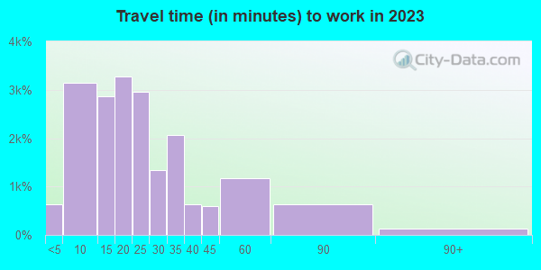 84062 Zip Code (Pleasant Grove, Utah) Profile - homes, apartments ...