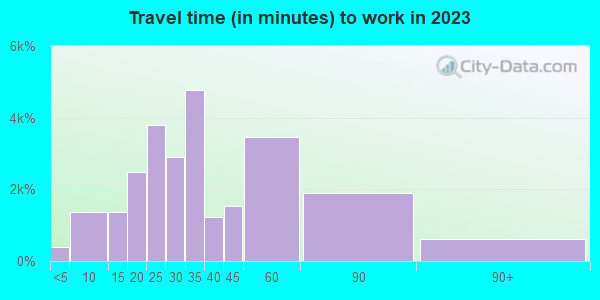 85383 Zip Code (Peoria, Arizona) Profile - homes, apartments, schools ...