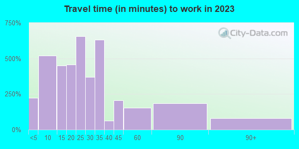 87004 Zip Code (Santa Ana Pueblo, New Mexico) Profile - homes ...