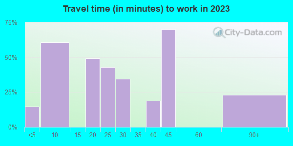 87510 Zip Code (Abiquiu, New Mexico) Profile - homes, apartments ...