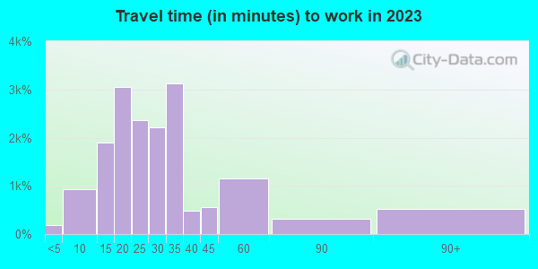 89002 Zip Code (Henderson, Nevada) Profile - homes, apartments, schools ...