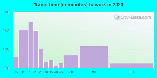 89406 Zip Code (Fallon, Nevada) Profile - homes, apartments, schools ...