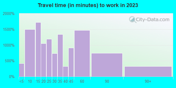 89408 Zip Code (Fernley, Nevada) Profile - homes, apartments, schools ...