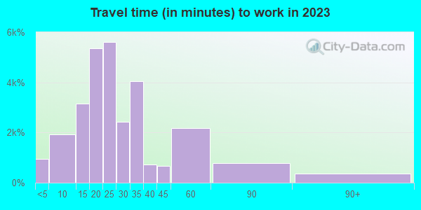 92115 Zip Code (San Diego, California) Profile - homes, apartments ...