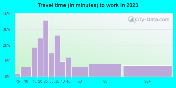 92240 Zip Code (Desert Hot Springs, California) Profile - homes ...