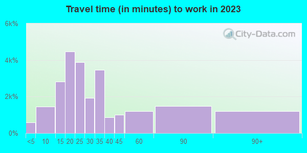 92324 Zip Code (Colton, California) Profile - homes, apartments ...