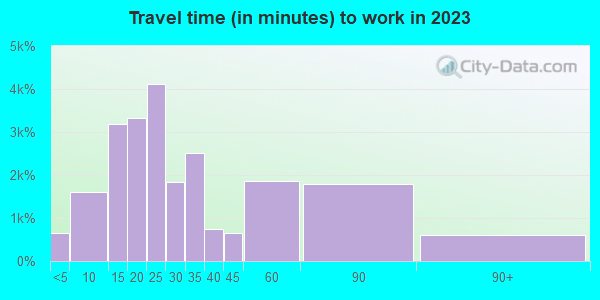 94928 Zip Code (Rohnert Park, California) Profile - homes, apartments ...