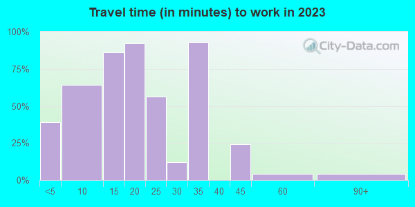 96729 Zip Code (Kualapuu, Hawaii) Profile - homes, apartments, schools ...