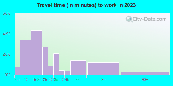 97301 Zip Code (Salem, Oregon) Profile - homes, apartments, schools ...