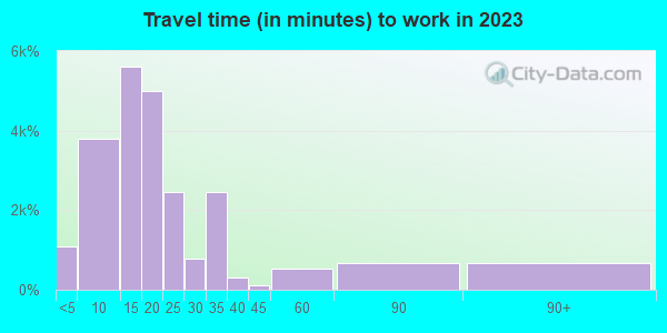 98225 Zip Code (Bellingham, Washington) Profile - homes, apartments ...