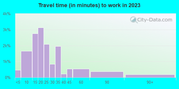 98229 Zip Code (Bellingham, Washington) Profile - homes, apartments ...