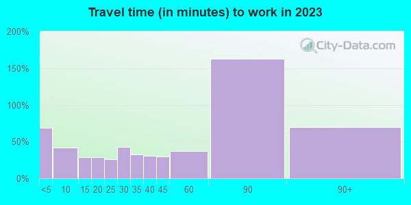 98376 Zip Code (Quilcene, Washington) Profile - homes, apartments ...