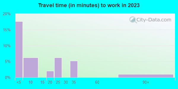 99152 Zip Code (Metaline, Washington) Profile - homes, apartments ...