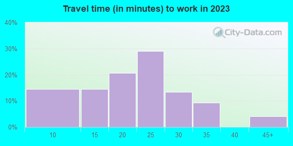 99153 Zip Code (Metaline Falls, Washington) Profile - homes, apartments ...