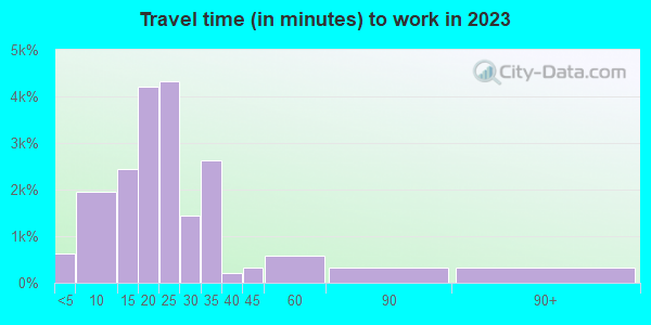 99205 Zip Code (Spokane, Washington) Profile - homes, apartments ...