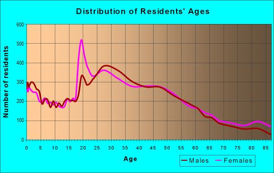 01702 Zip Code (Framingham, Massachusetts) Profile - homes, apartments ...
