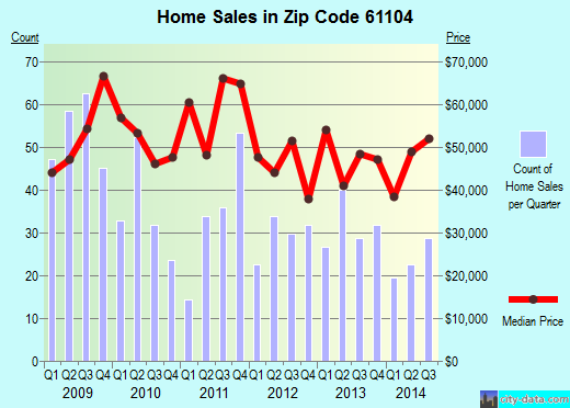 Zip Code Map Of Illinois: Software Free Download - lionfilecloud